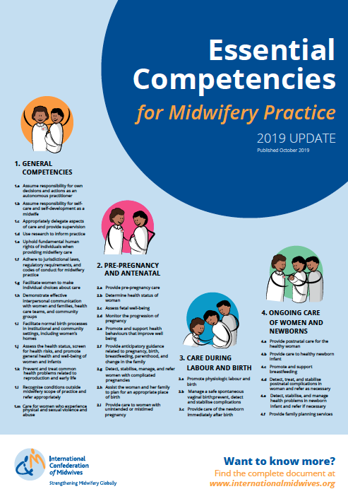 Updated version - ICM Essential Competencies